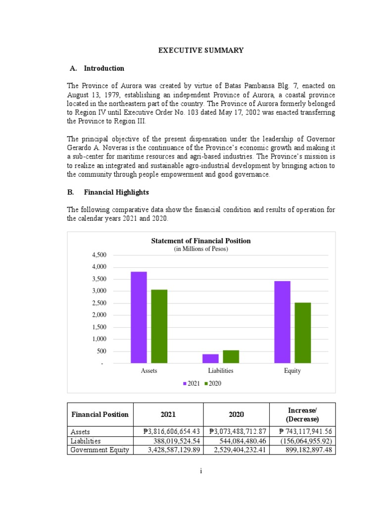 Aurora Executive Summary 2021 | Download Free PDF | Audit | Regulatory Compliance