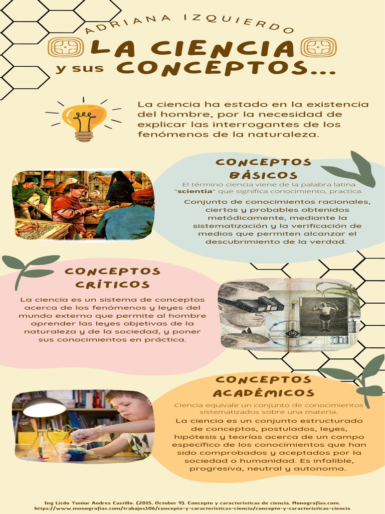 Conceptos de Ciencia | PDF | Science | Teoría