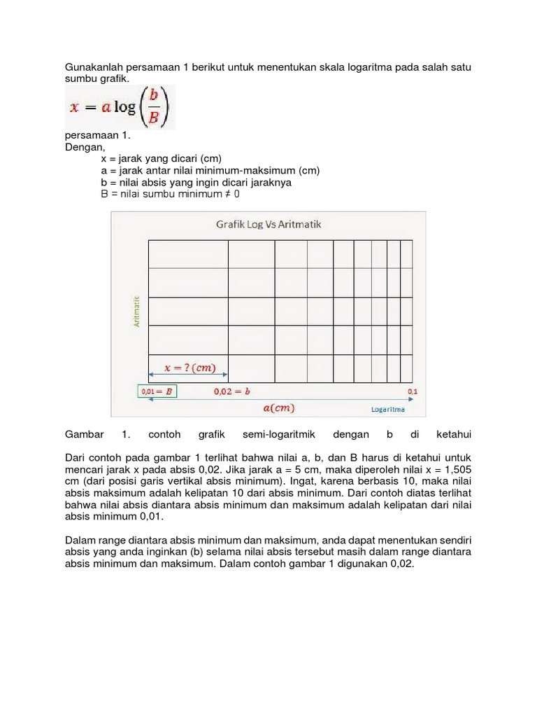 Cara Membuat Skala Log | PDF | Metode & Bahan Ajar