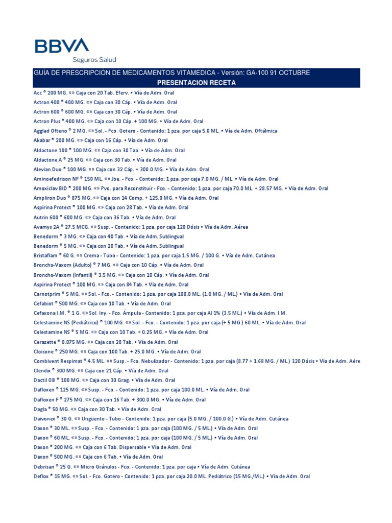 Lista Medicamentos | PDF | Farmacología | Farmacia
