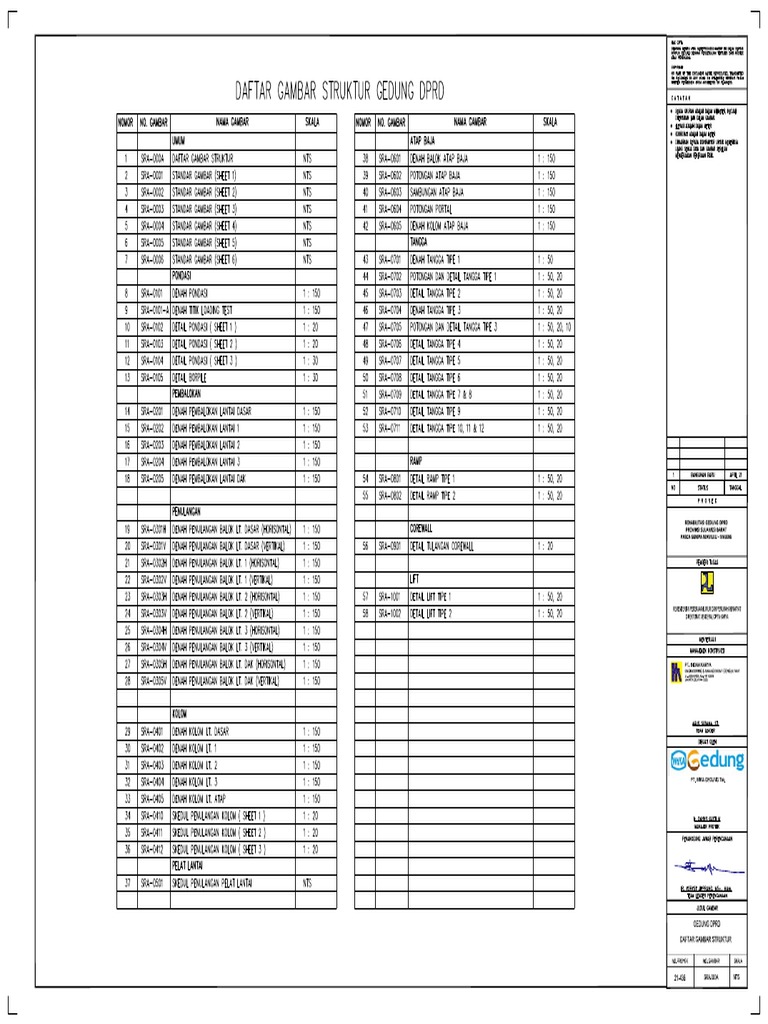 Shop Drawing Struktur | PDF