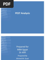 Pestle Analysis of Egypt | PDF