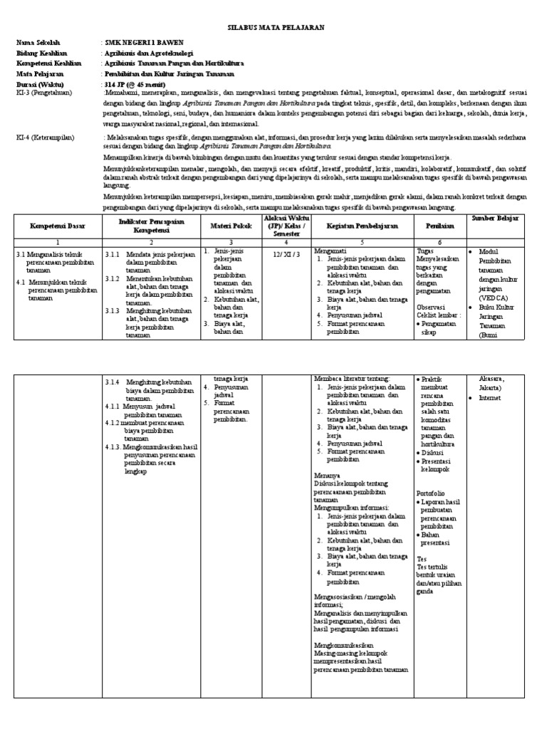 Silabus 01 - Pembibitan Dan Kultur Jaringan Tanaman | PDF