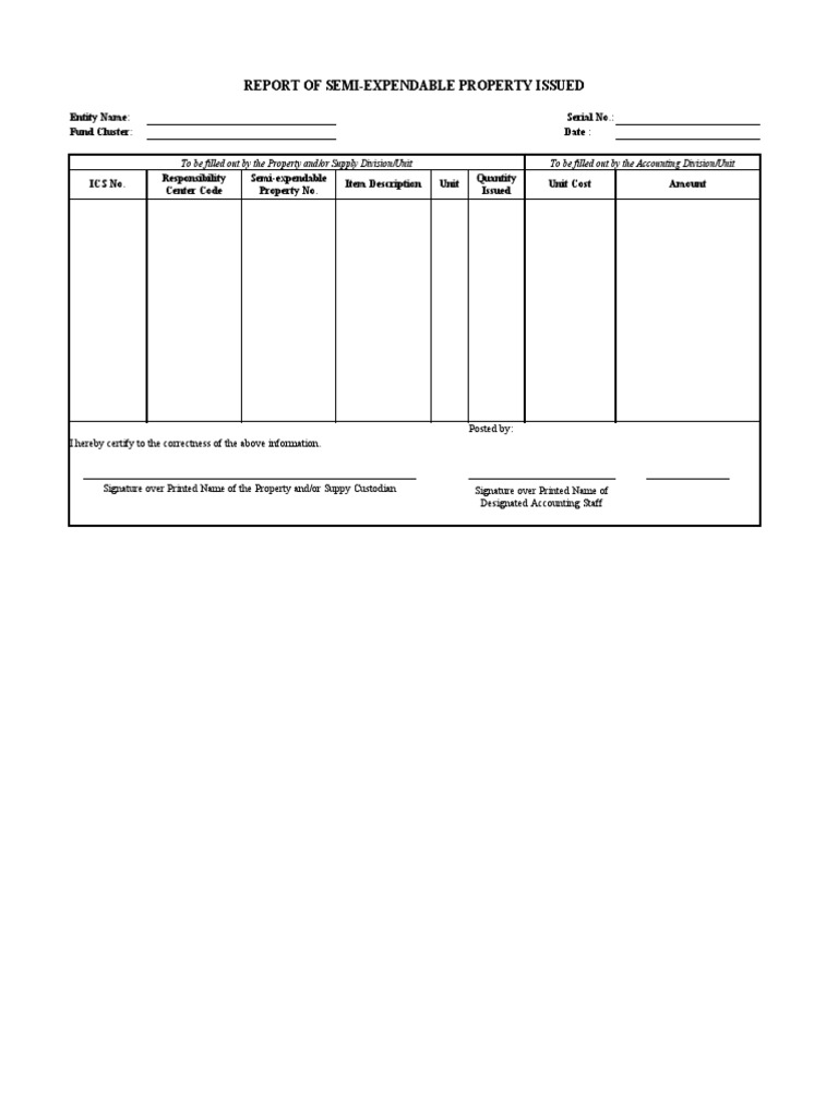 LGU-Libmanan Semi-Expendable Property Report | PDF | Manufactured Goods | Equipment