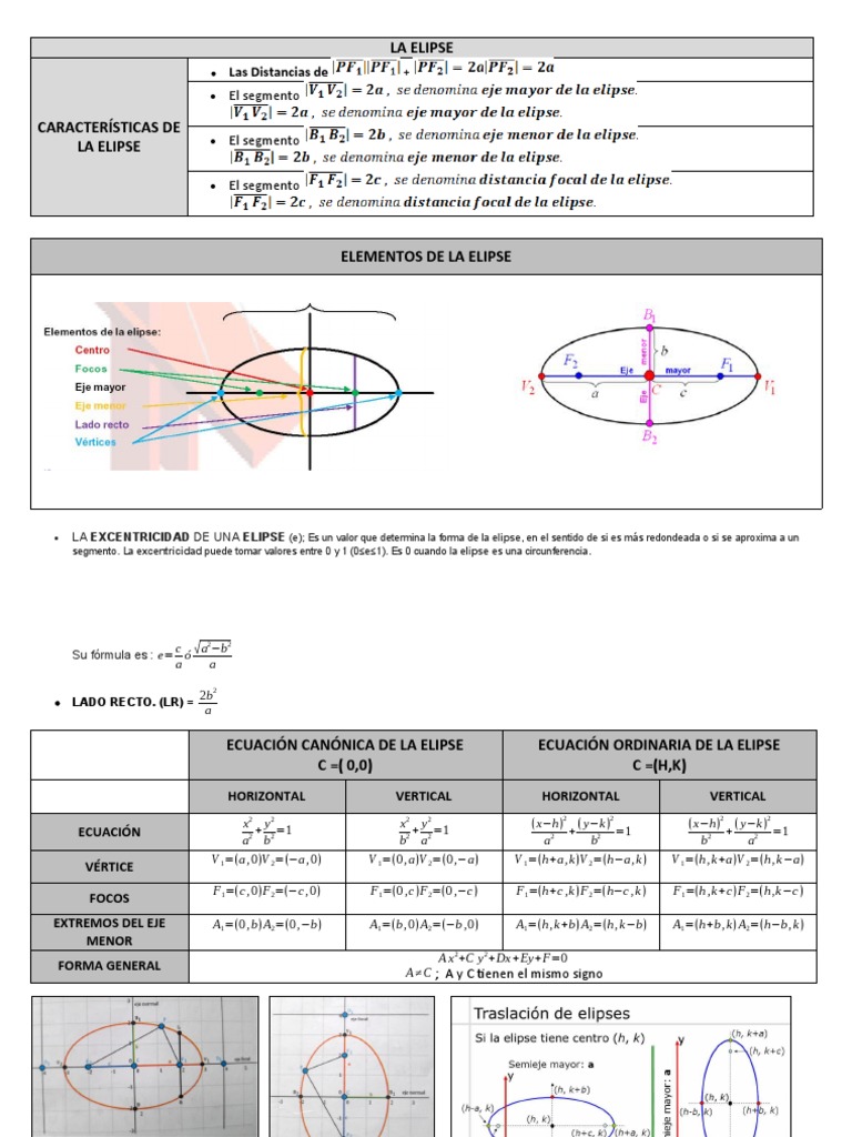 Características geométricas y ecuaciones de la elipse | PDF | Elipse | Geometría del plano ...
