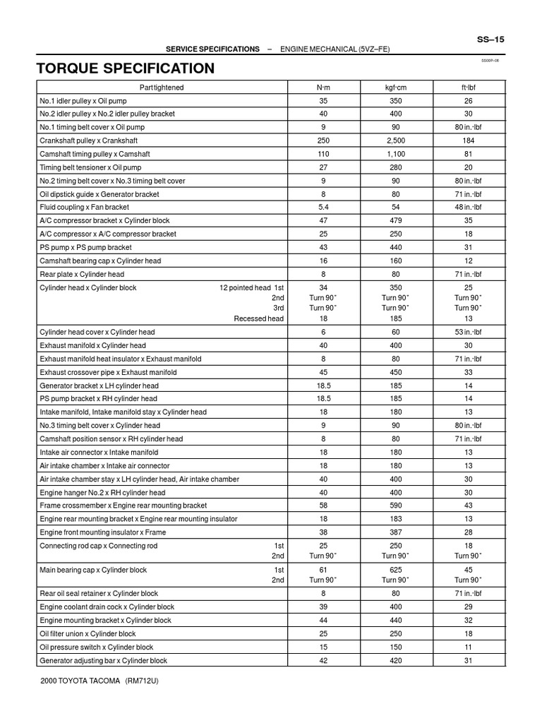 2000 Tacoma Engine Torque Specs | PDF | Belt (Mechanical) | Internal ...