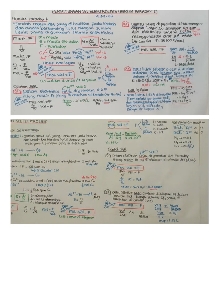 Soal Elektrokimia | PDF