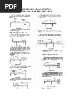 Viga Continua | PDF
