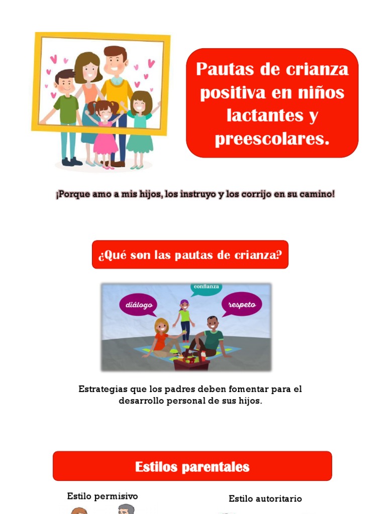 Pautas de Crianza Positiva | PDF | Conceptos psicologicos | Ciencias del comportamiento