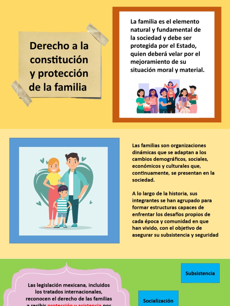 Derecho A La Familia | PDF | Familia | México