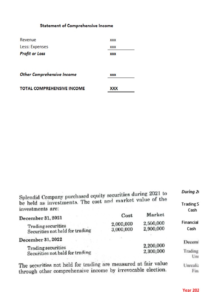 Financial Assets at Fair Value | PDF | Income Statement | Financial ...