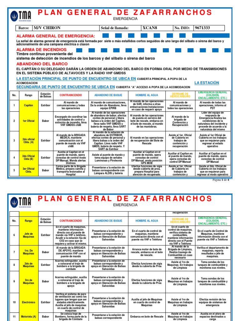 Plan General de Zafarrancho 2 | PDF | Transporte de agua | Envío