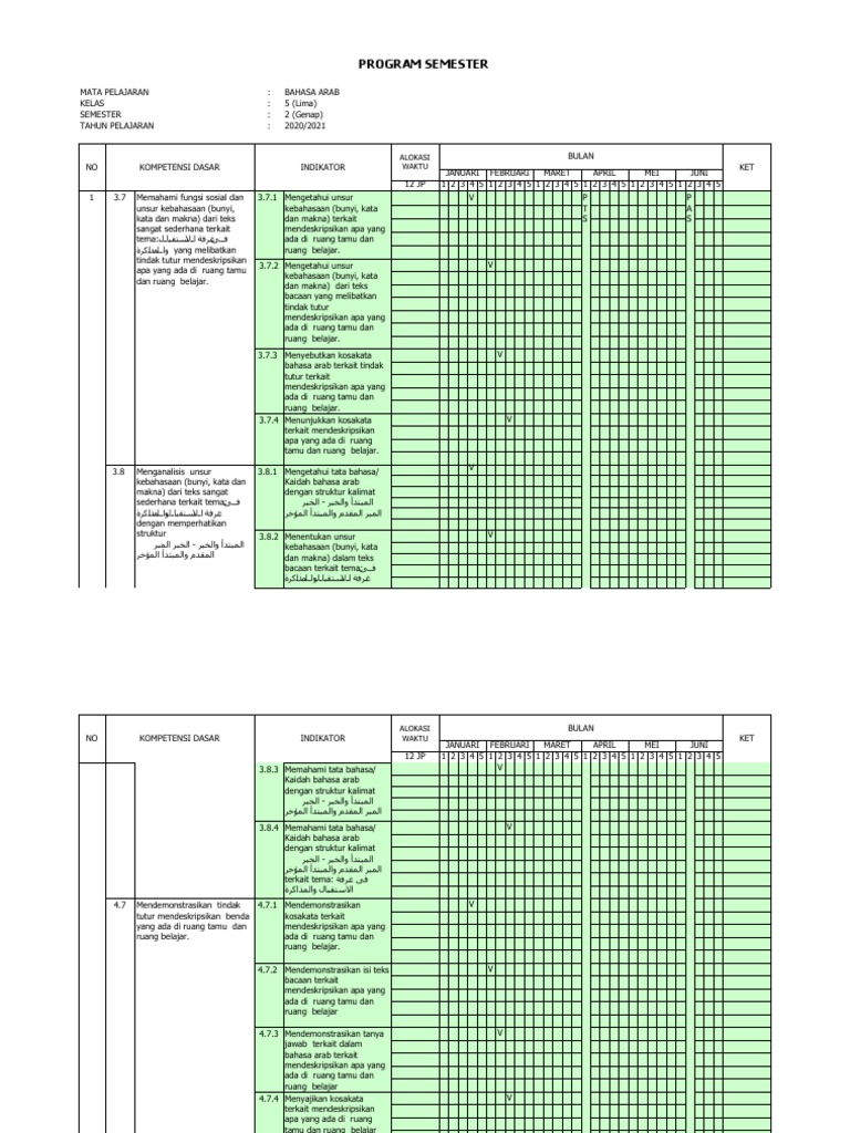 Program Semester Kelas 5 (Genap) | PDF
