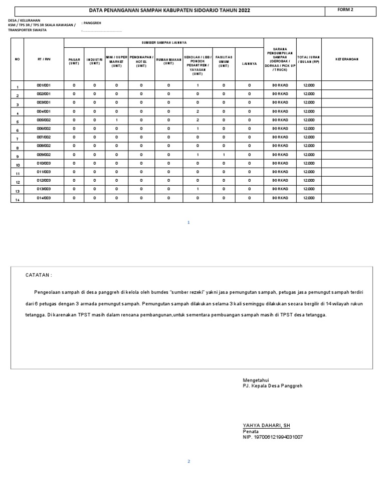 Form 2 Sensus Sampah | PDF