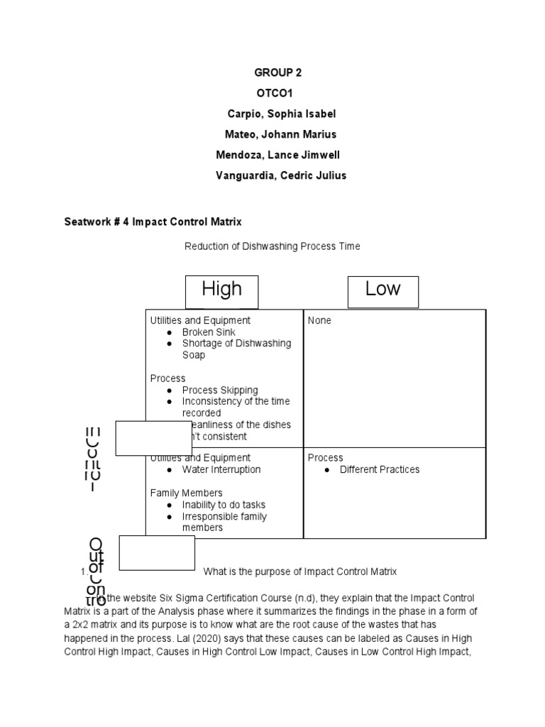 GROUP 2 - Impact vs. Control Matrix and Affinity Diagram | PDF | Six Sigma