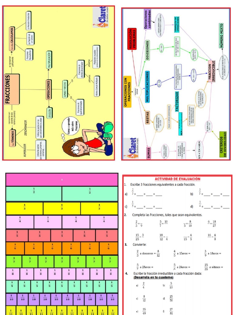 TEMA 1 ESQUEMAS DE FRACCIONES | PDF