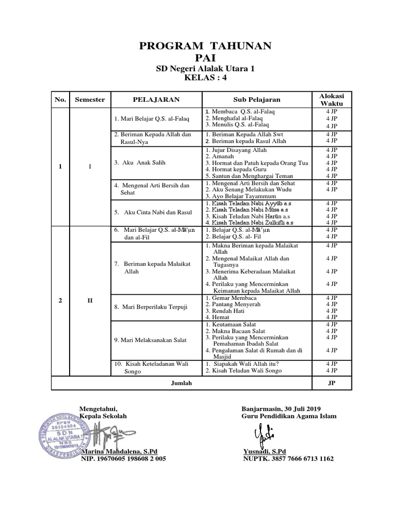 Program Tahunan Kelas 4 Pai 19 20 | PDF