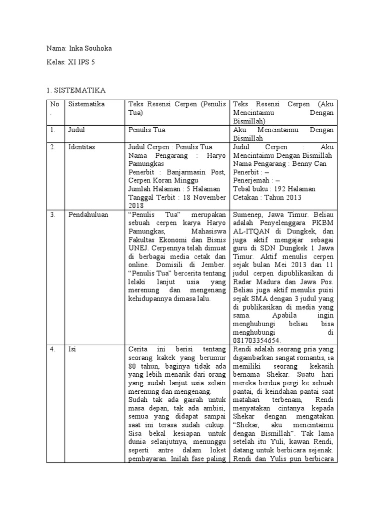 Bindo Resensi | PDF | Puisi