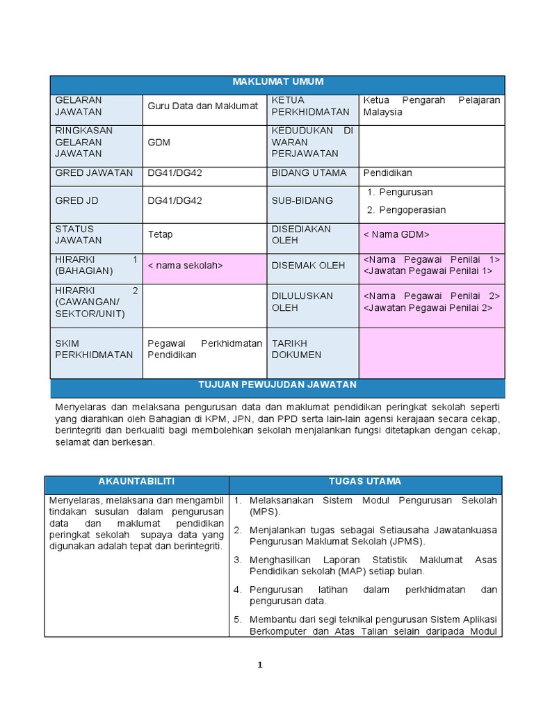 JD - Guru Data Dan Maklumat | PDF