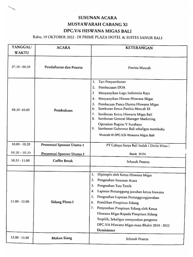 Randown Acara Muscab | PDF