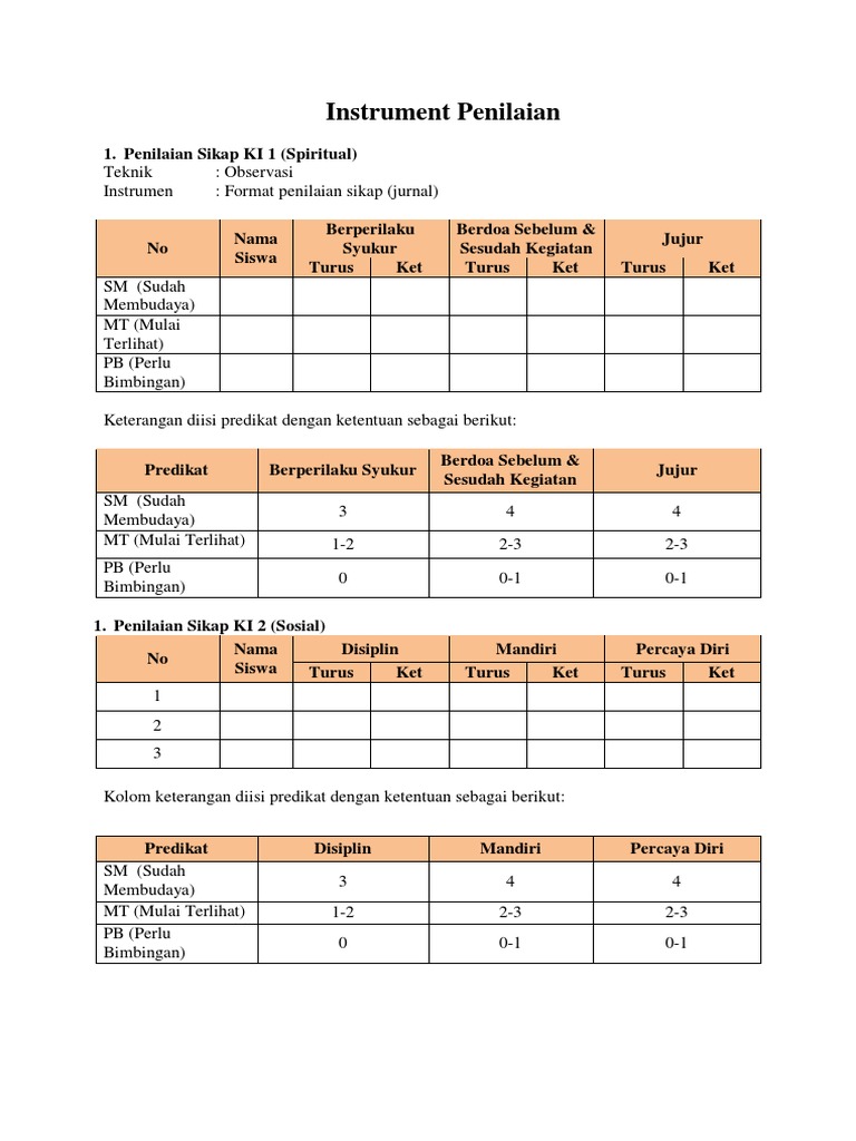 Instrumen Penilaian Sikap dan Pengetahuan Siswa | PDF