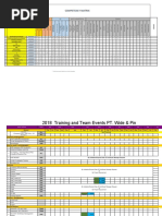 HSE Training Matrix | PDF | Nature