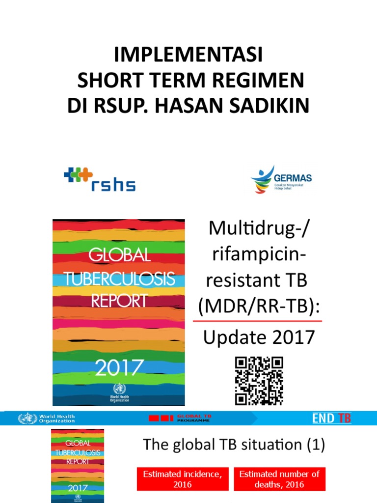 TB MDR Cirebon | PDF | Tuberculosis | Health Economics