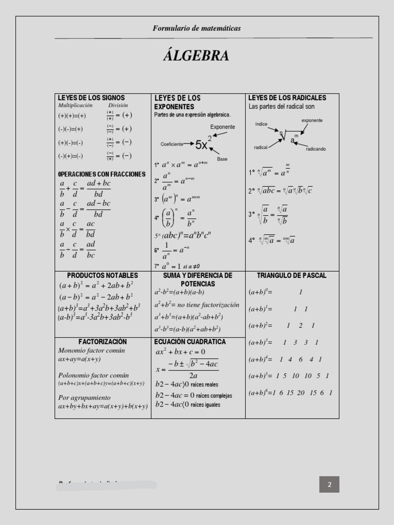 Formulario de Matematicas Gral | PDF | Triángulo | Formas geométricas