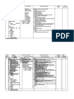 SDKI, SLKI, SIKI Risiko Infeksi | PDF | Kesehatan Holistik
