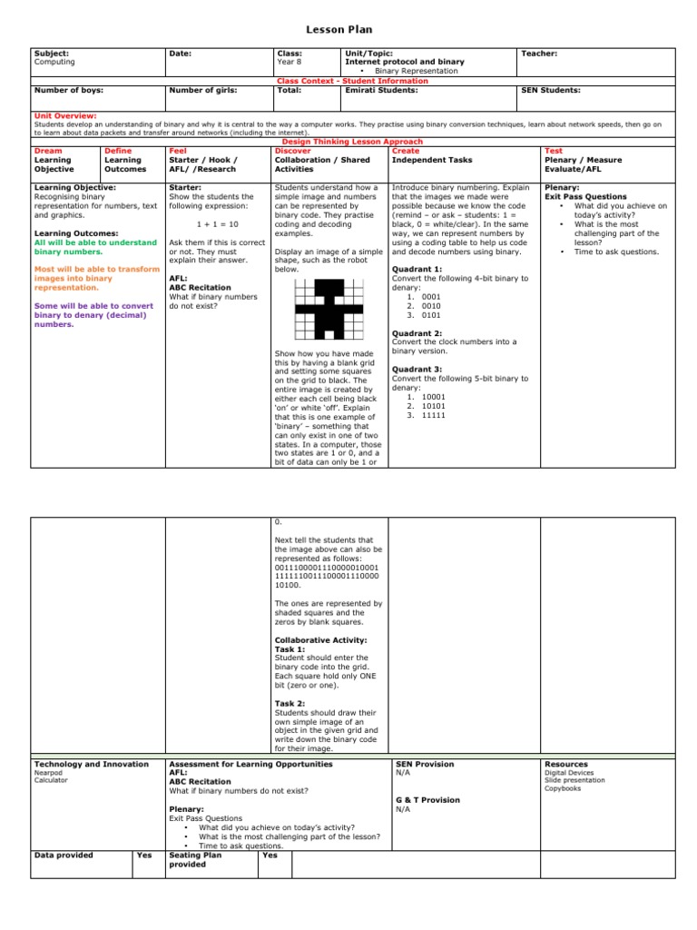 Binary Representation - Year 7 | PDF | Decimal | Bit