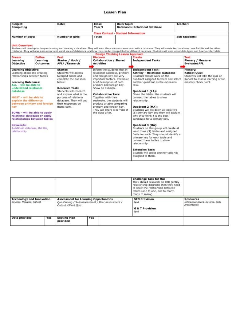 Year 9 Relational Database Lesson Plan | PDF | Relational Database ...