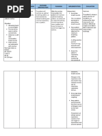 NCP - Impaired Urinary Elimination | PDF | Urinary Incontinence | Clinical Medicine
