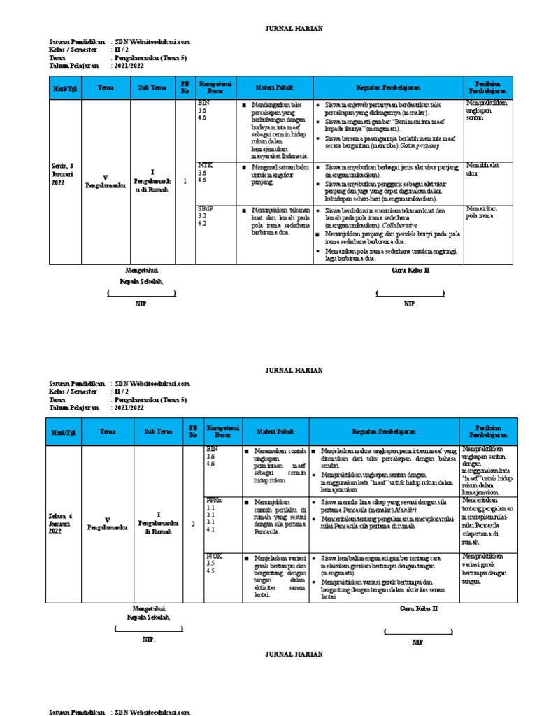 Jurnal Kelas 2 Tema 5 | PDF