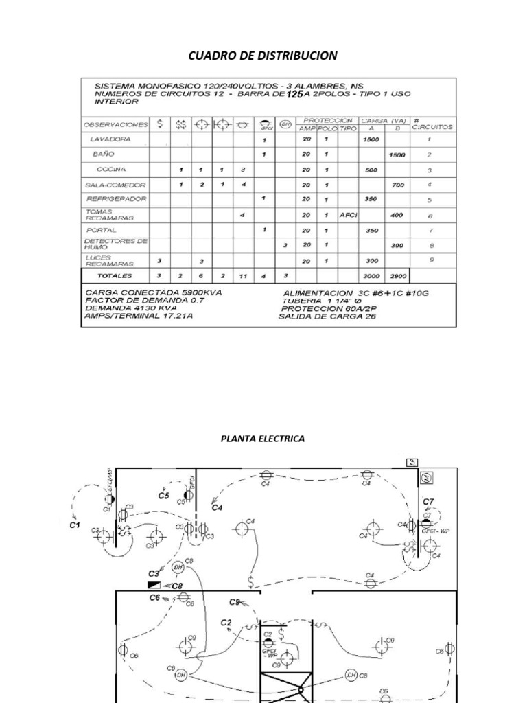 Cuadro de Distribucion Electrica 3 | PDF
