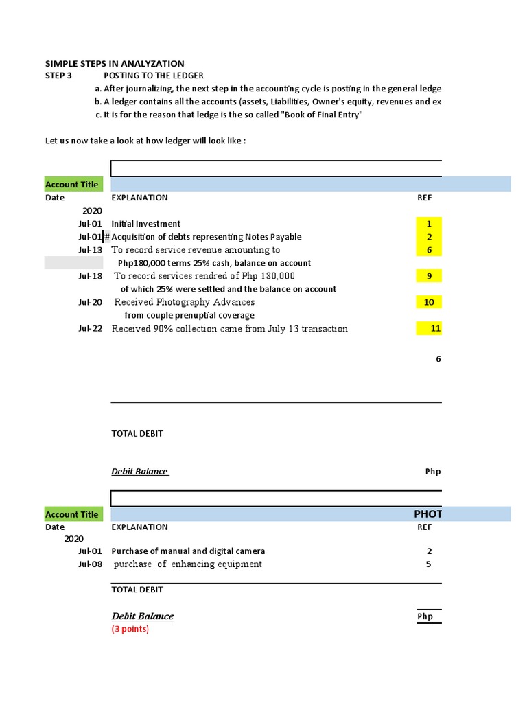Accounting Cycle of A Service Business-Exercise | PDF | Debits And Credits | Expense
