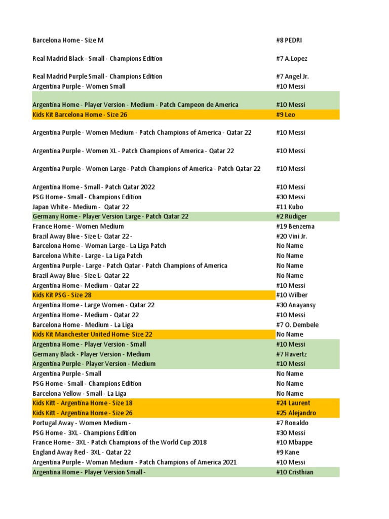 Order List Final | Download Free PDF | Lionel Messi | La Liga