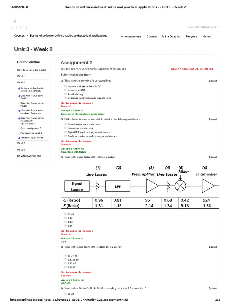 W2A1 | PDF | Analog To Digital Converter | Sampling (Signal Processing)