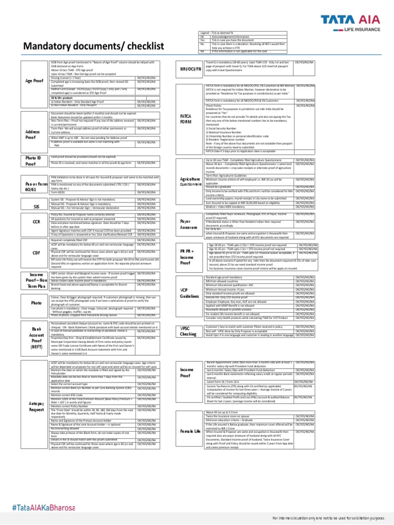 Checklist Annexure V1.3 | PDF | Insurance | Business