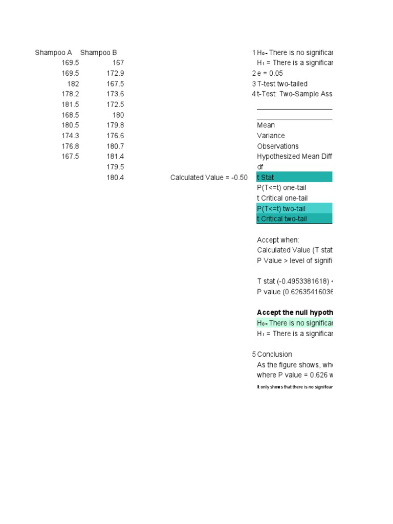 MMW M6 Check-In-Activity2 | Download Free PDF | Student's T Test | P Value