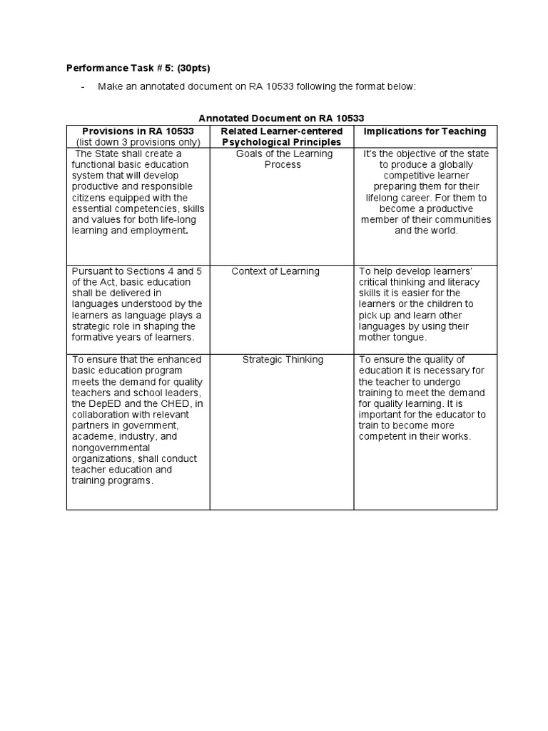 Janette EDUC 3 Performance Task | PDF