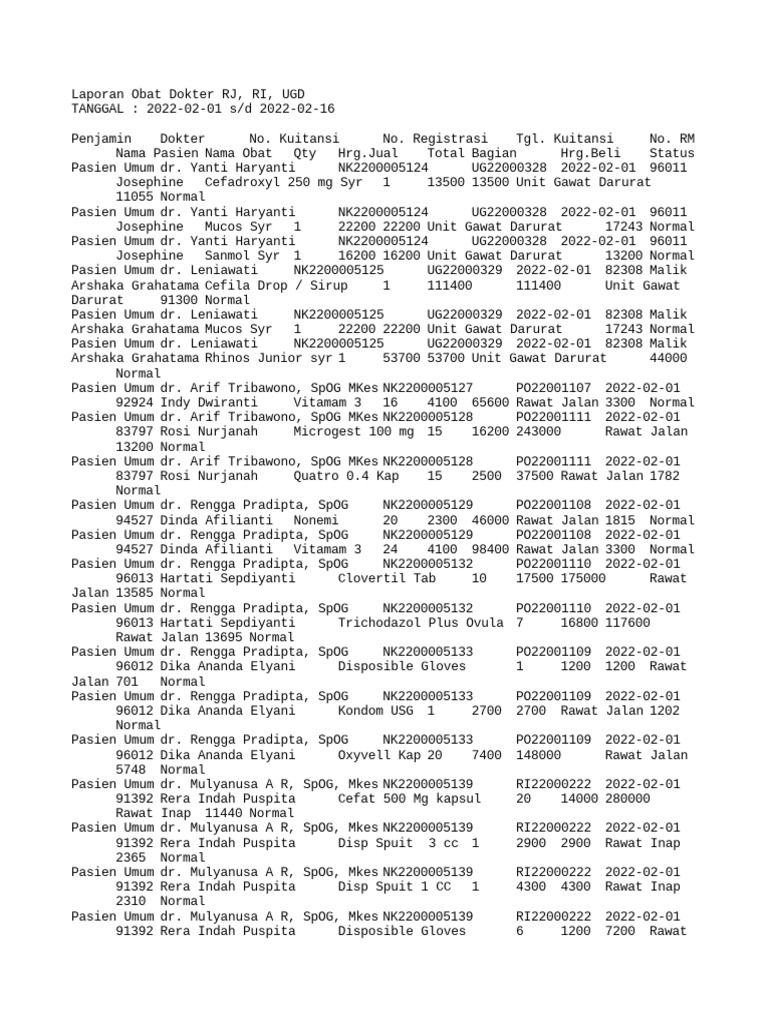 Lap Obat Dokter RJ RI UGD | PDF