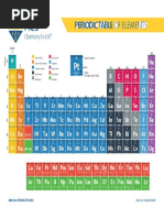 AQA GCSE Periodic Table - Annotated 2023 | PDF | Periodic Table | Chlorine