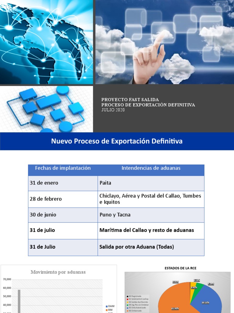 Nuevo modelo de procesos de exportación definitiva para agilizar el ...