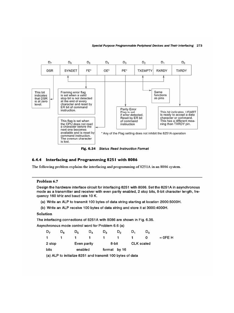 FALLSEM2022-23 CSE2006 ETH VL2022230103866 Reference Material IV 05-09-2022 8251 USART Problems ...