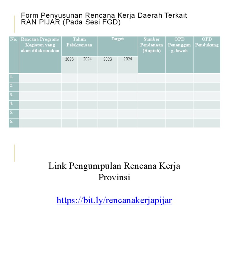 Tabel Rencana Kerja | PDF