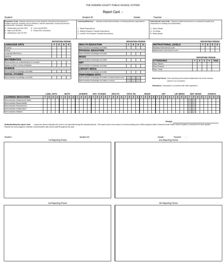 Example Report Card Grades 3 5 | PDF | Cognition | Learning