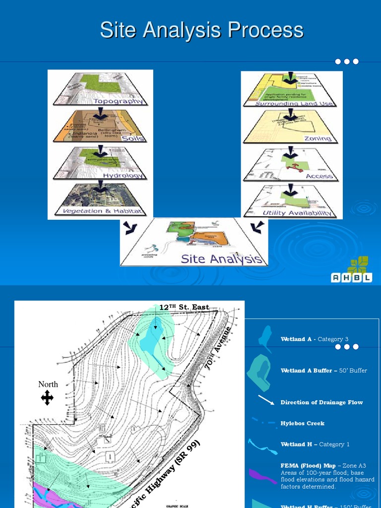 P. Site Analysis Sample Drawings | PDF | Surface Runoff | Flood
