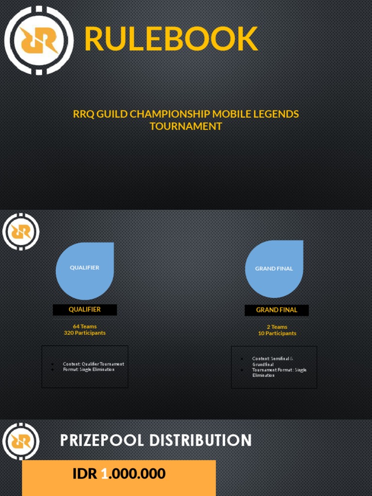 Rulebook Weekly Tournament MLBB | PDF