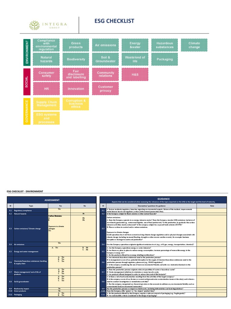 ESG Checklist | PDF | Waste | Employment