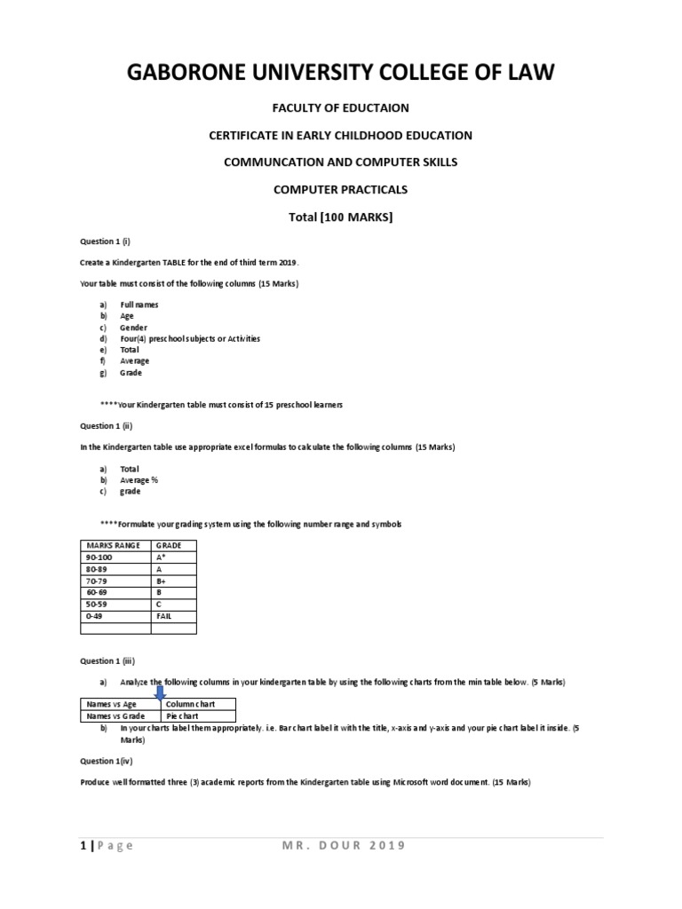 Ece2020 Assignment 2 Practicals | PDF | Learning